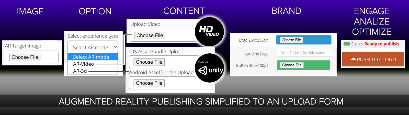 Arconnex Self Serve Augmented Reality